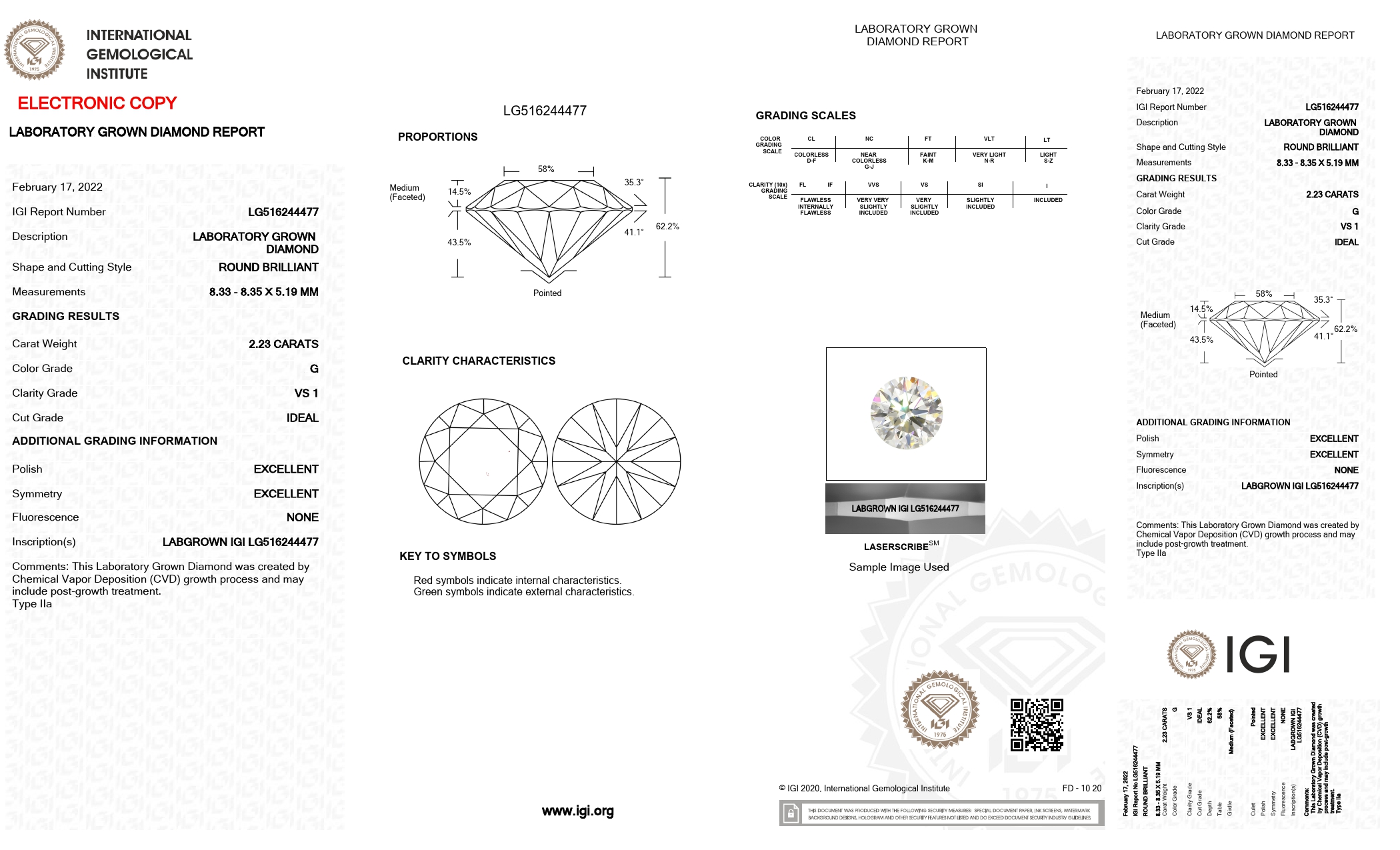 Purchased these loose lab diamonds for studs from Ritani. How did I do ...